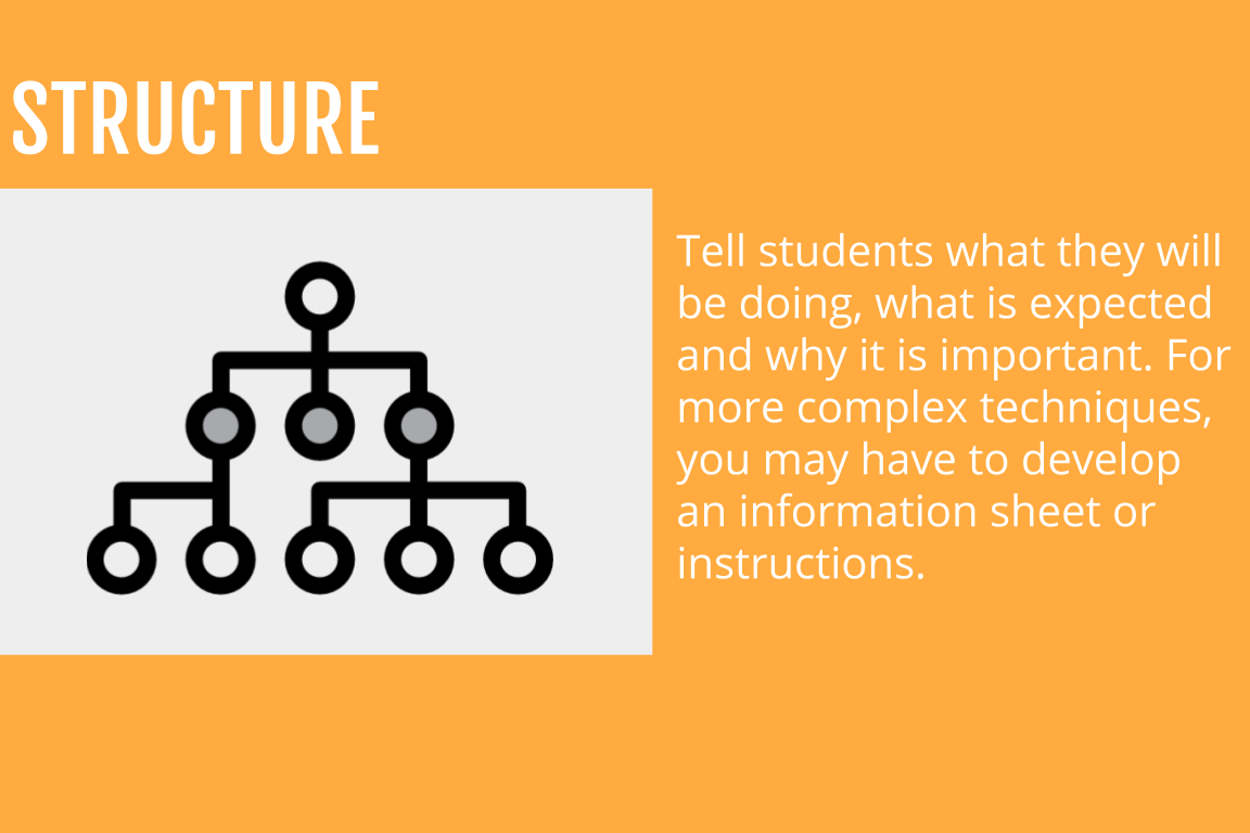 Active Learning | Stearns Center for Teaching and Learning
